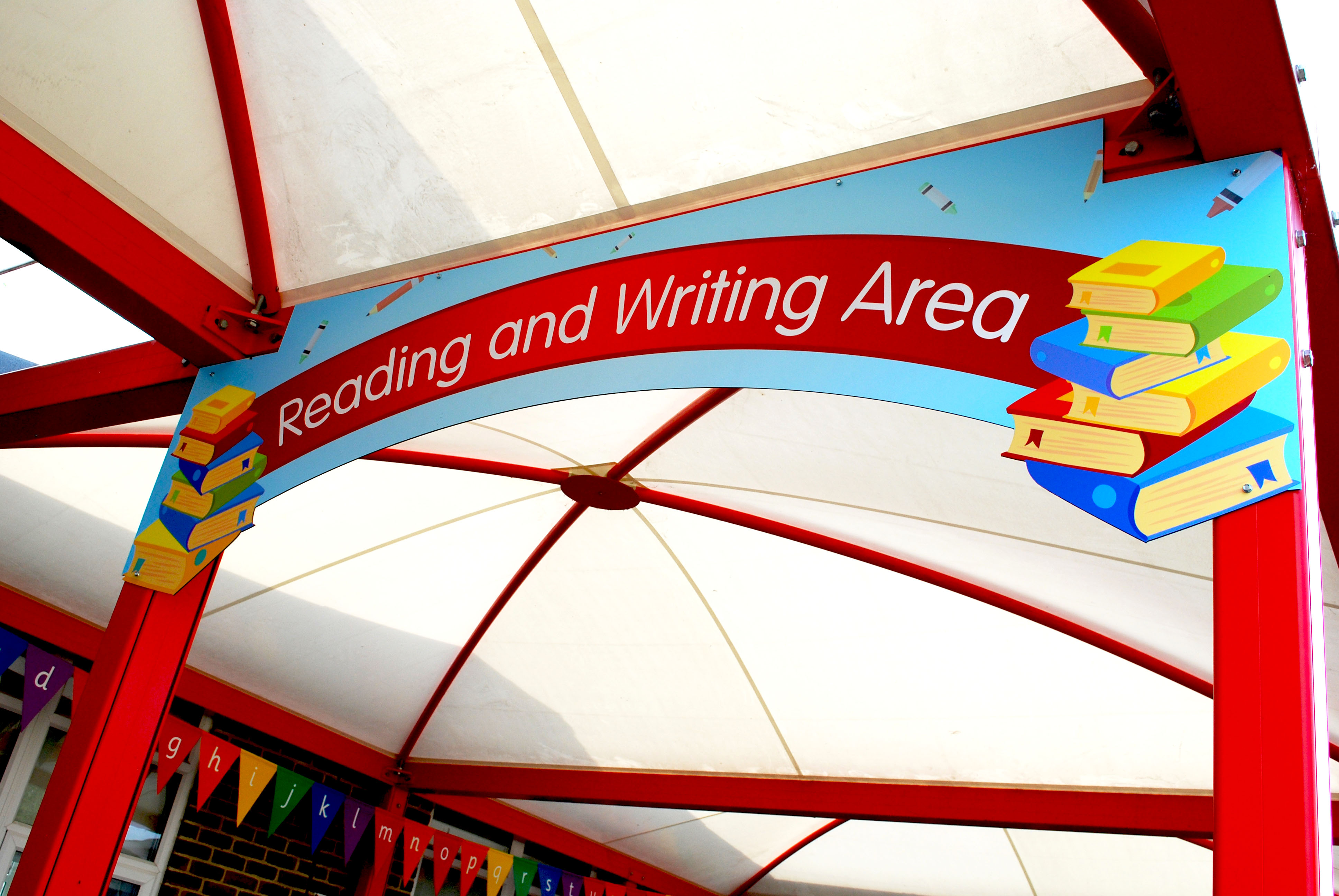 Sectors – SignPost Signs LTD